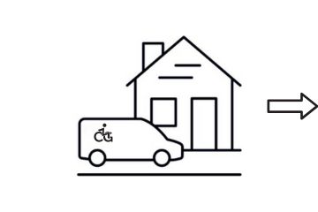 Mobile Service - Creative Mobility Group